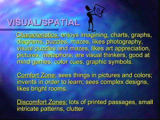 Learning Styles | PPT