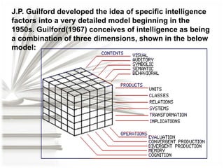 Psychology Intelligences guilford | PPT