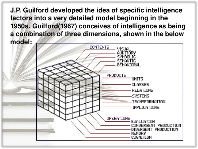 Psychology Intelligences guilford