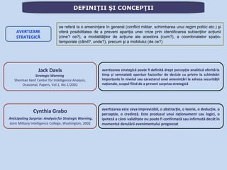 Intelligence strategic | PPT