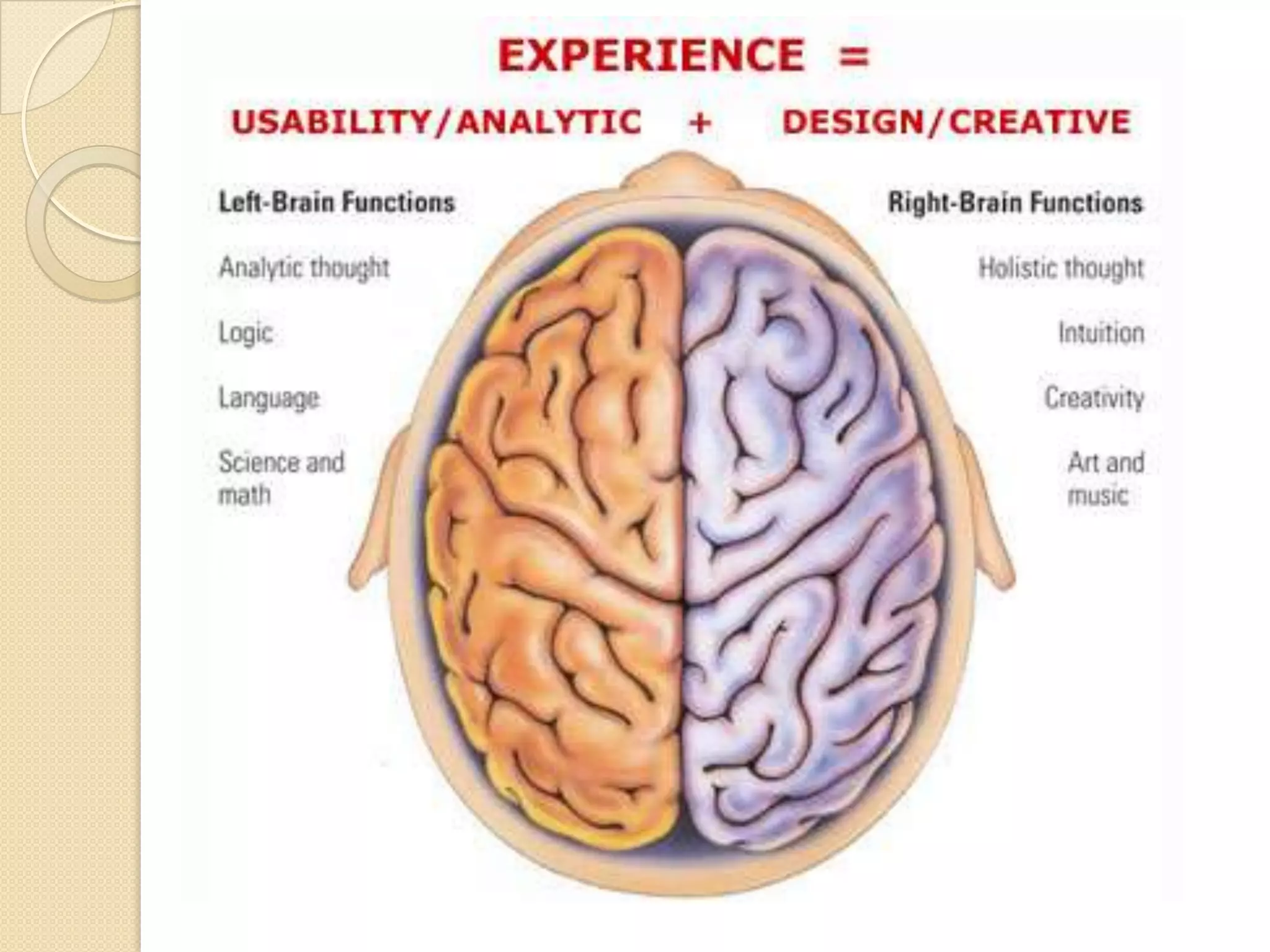 Intelligence structure (types) | PPTX