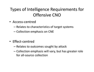 Intelligence Support Requirements for Offensive Computer Network Operations | PPT