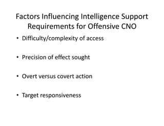 Intelligence Support Requirements for Offensive Computer Network ...