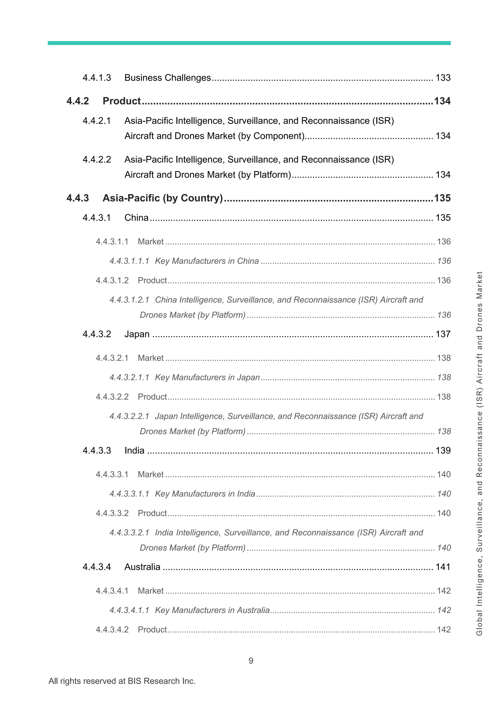 Intelligence Surveillance and Reconnaissance (ISR) Aircraft and Drones ...