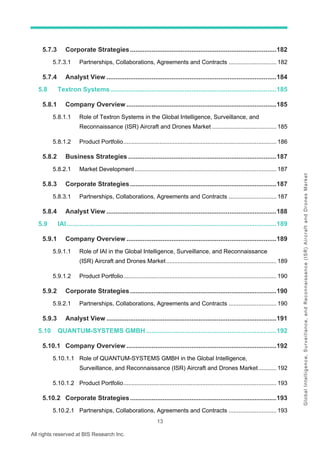 Intelligence Surveillance and Reconnaissance (ISR) Aircraft and Drones ...
