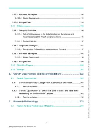 Intelligence Surveillance and Reconnaissance (ISR) Aircraft and Drones ...
