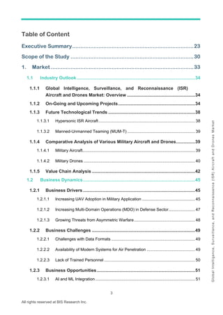Intelligence Surveillance and Reconnaissance (ISR) Aircraft and Drones ...