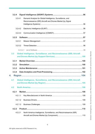 Intelligence Surveillance and Reconnaissance (ISR) Aircraft and Drones ...