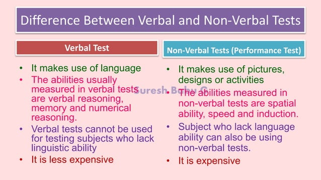 Intelligence Test - Categories of Intelligence tests – uses and ...
