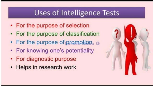 intelligence Test and its types (1).pptx