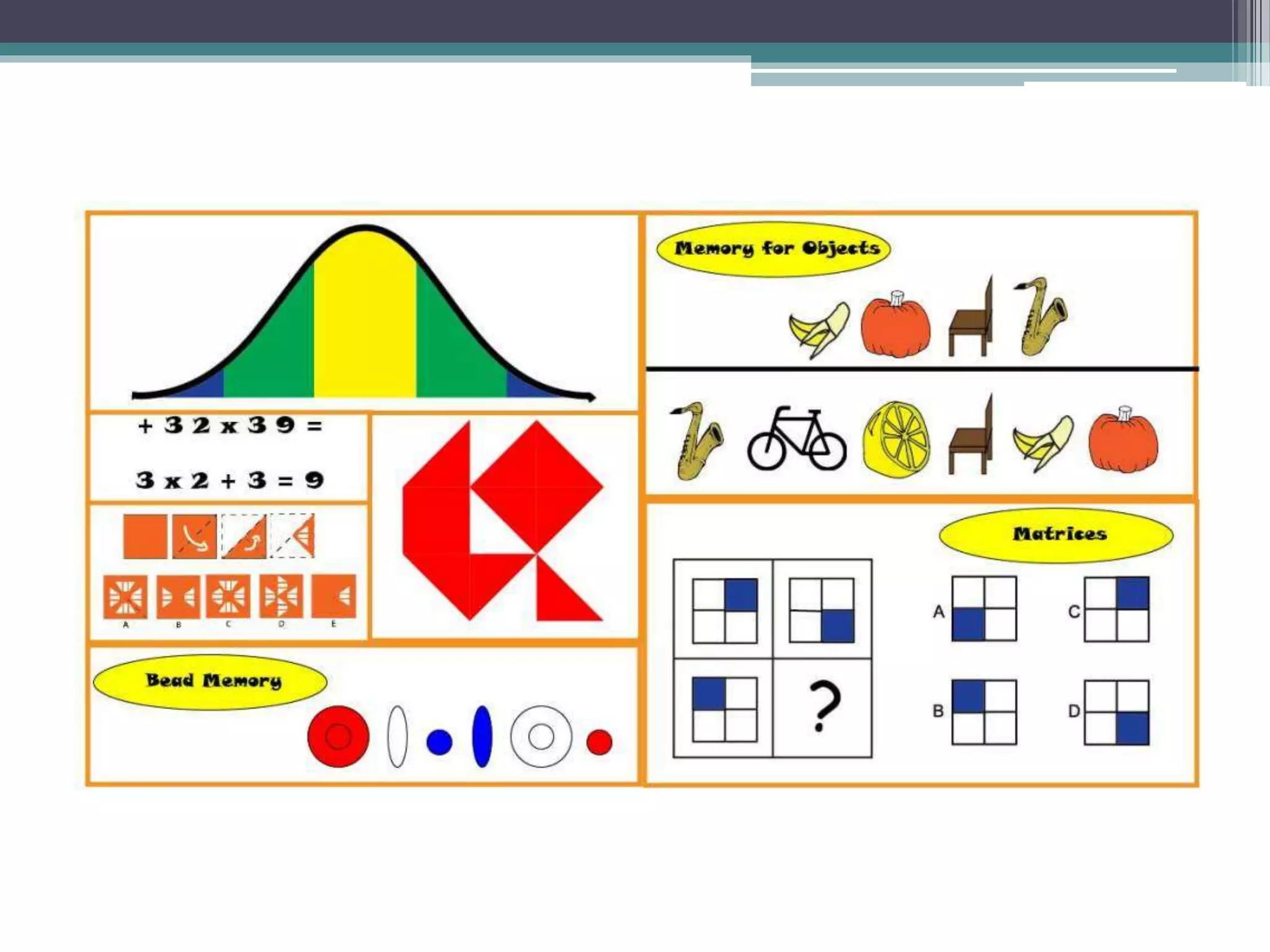 Intelligence tests | PPTX