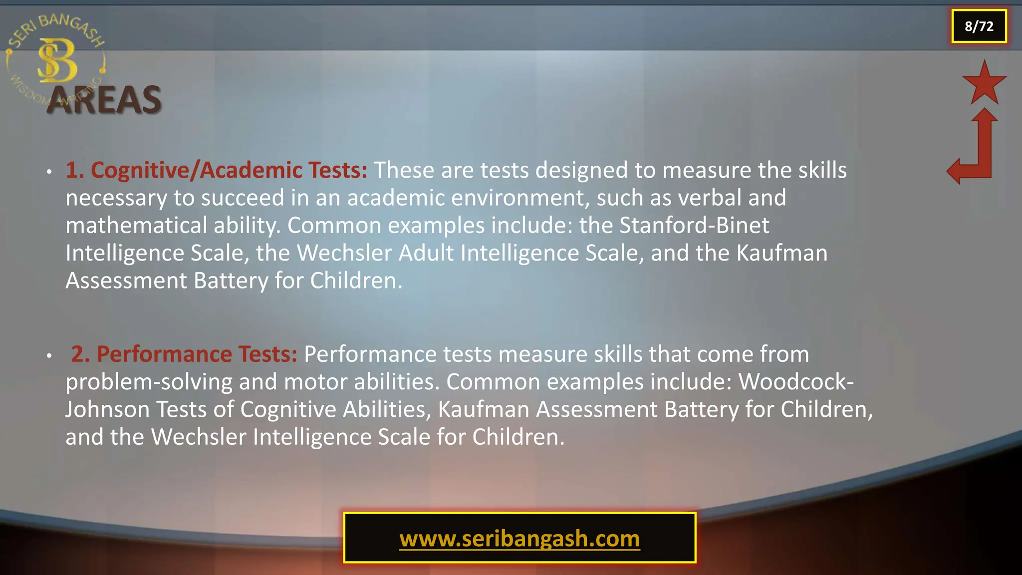 INTELLIGENCE TESTS ALL TYPES OF EXAMS.pptx