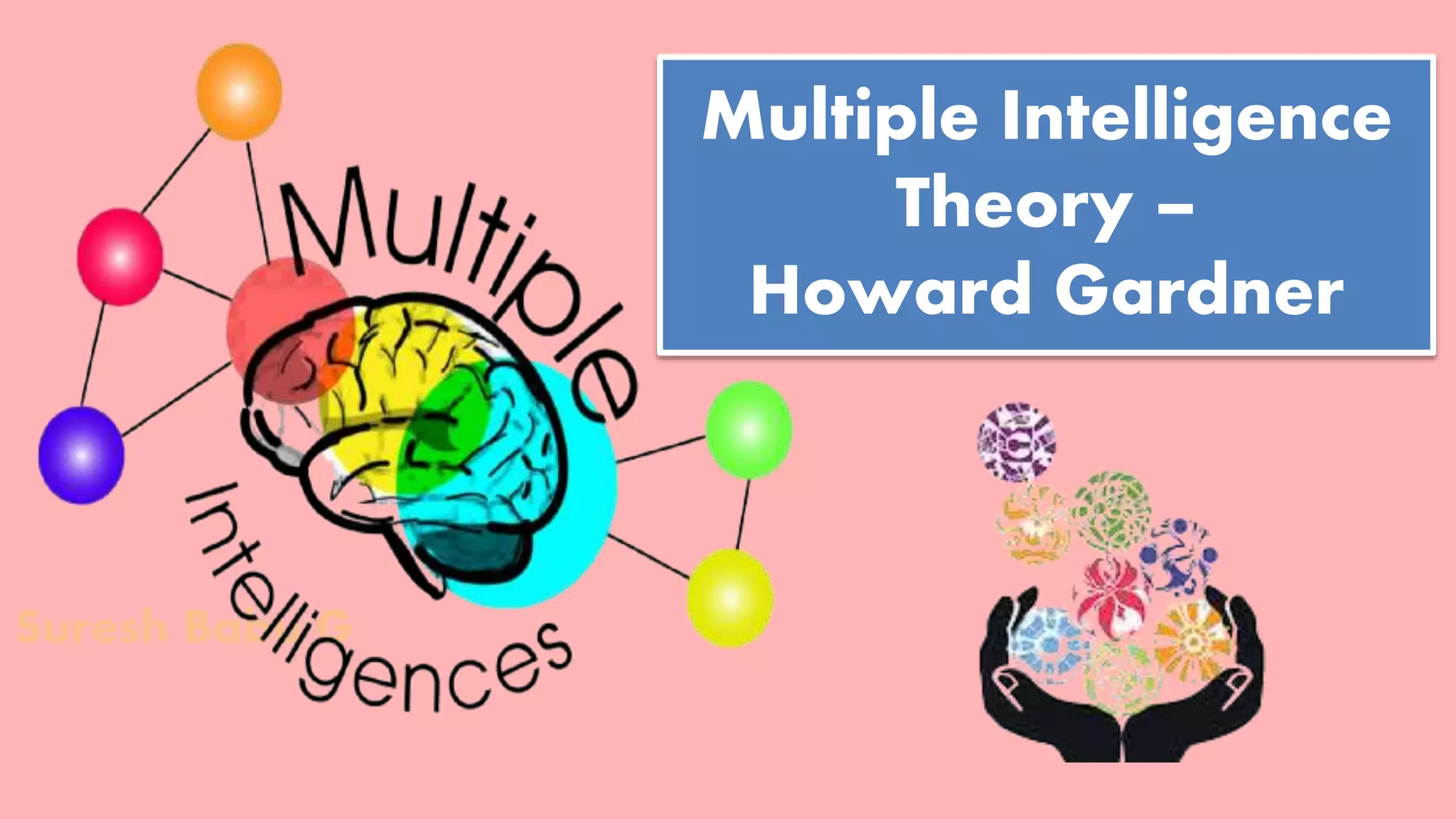 Intelligence Theories - Two factor theory (Spearman), Primary Mental ...