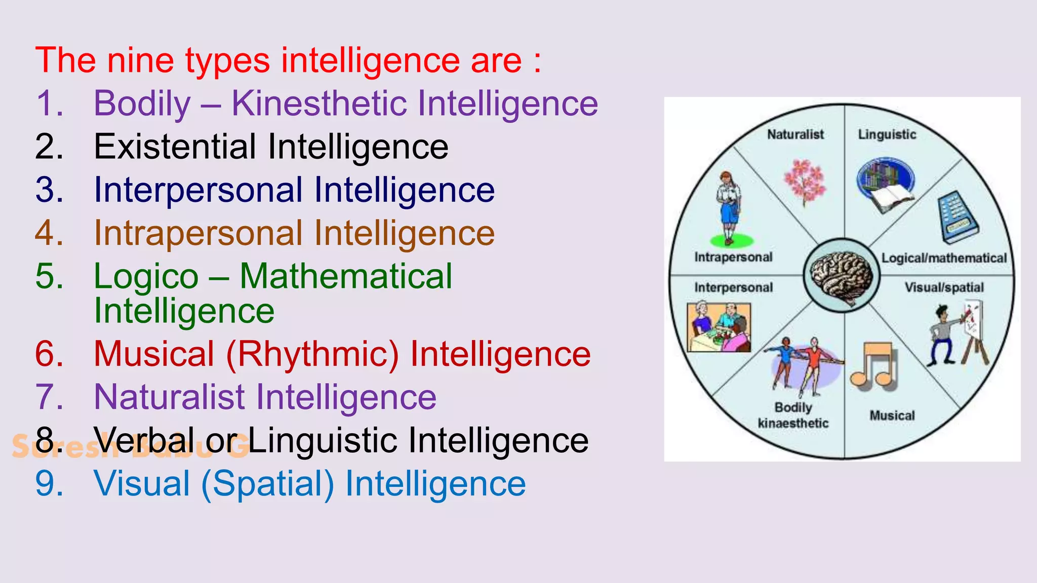 Intelligence Theories - Two factor theory (Spearman), Primary Mental ...