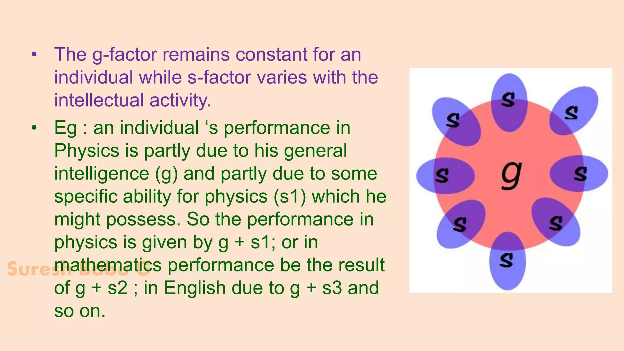 Intelligence Theories - Two factor theory (Spearman), Primary Mental ...