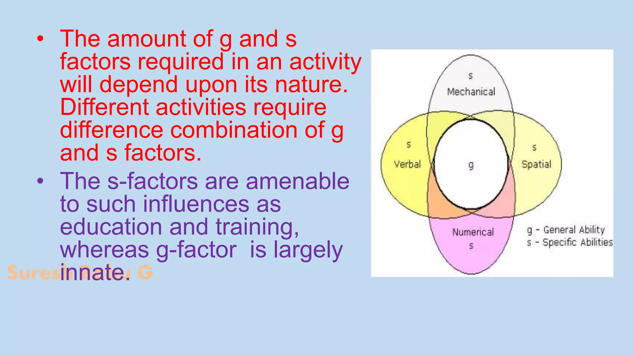 Intelligence Theories - Two factor theory (Spearman), Primary Mental ...