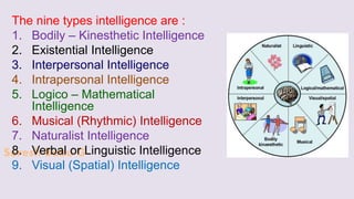 Intelligence Theories - Two factor theory (Spearman), Primary Mental ...