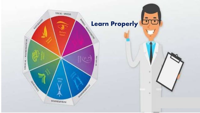 Intelligence Theories - Two factor theory (Spearman), Primary Mental ...