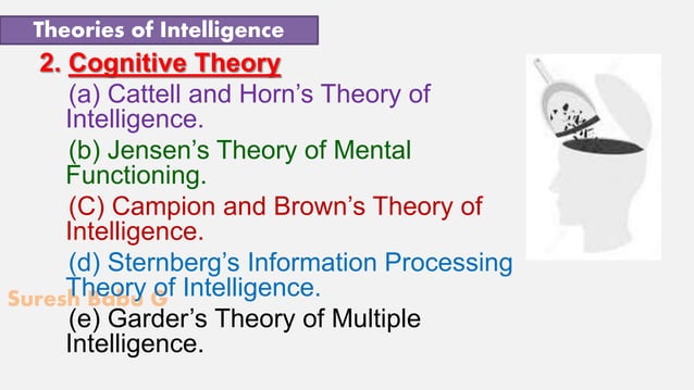 Intelligence Theories - Two factor theory (Spearman), Primary Mental ...