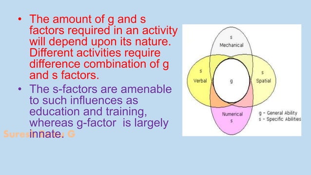 Intelligence Theories - Two factor theory (Spearman), Primary Mental ...