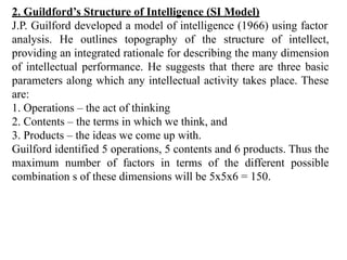 Intelligence Theories (1).pdf
