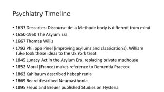 Introduction to Psychiatry April 2020 | PPT