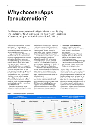 intelligent-automation-guide.pdf | Cloud Computing | Internet