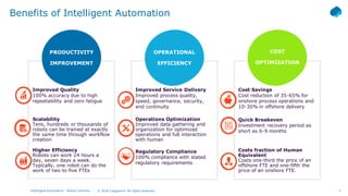 Intelligent automation-robotic-entities the-future-of-their-management ...
