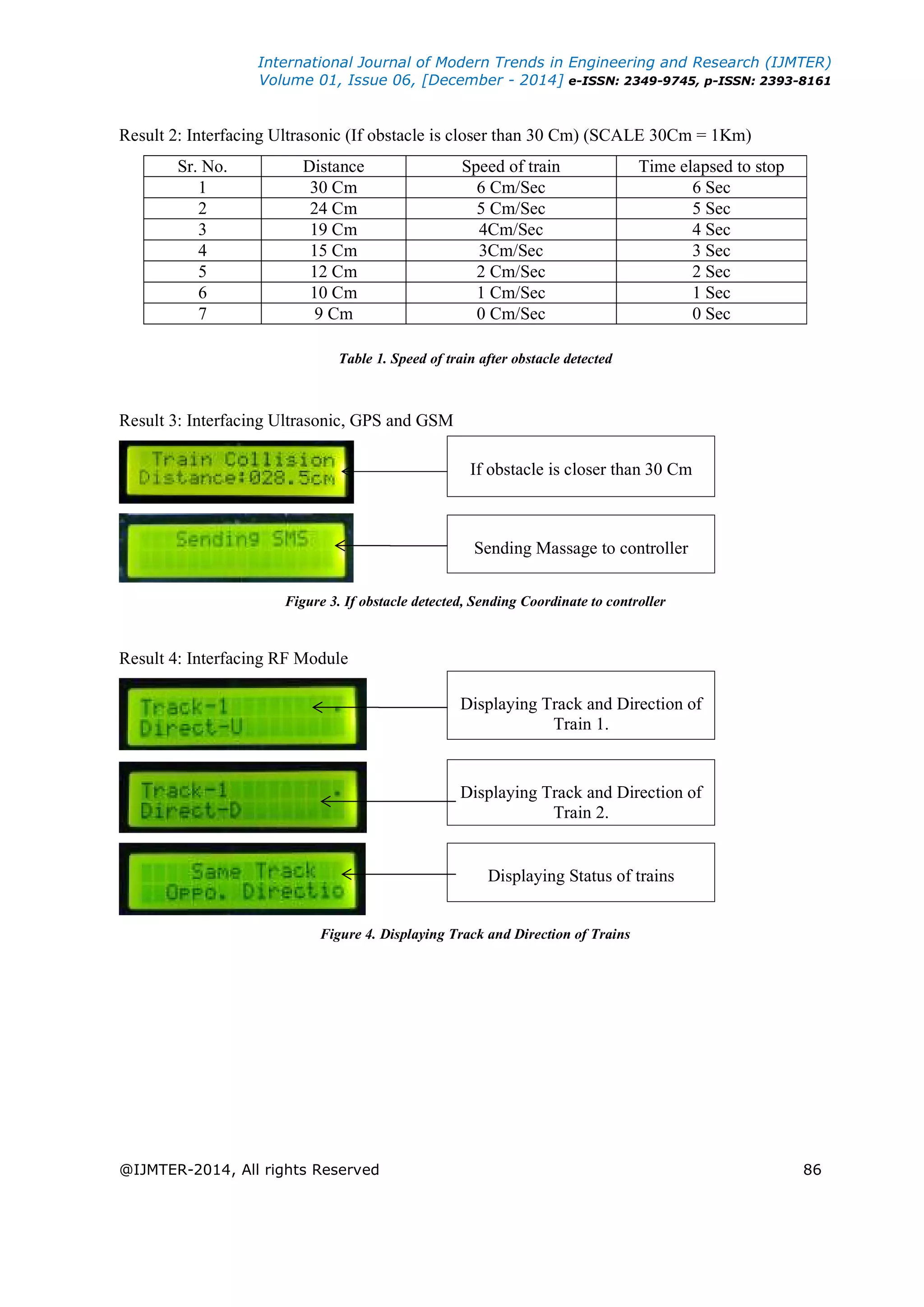 Intelligent Collision avoidance and monitoring system for railway using wireless network | PDF ...