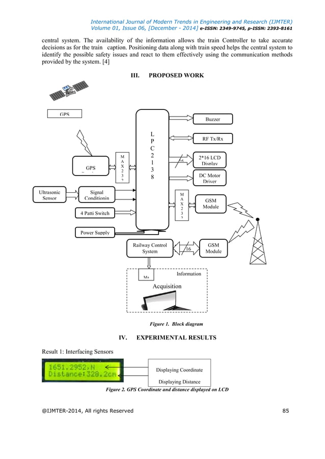 Intelligent Collision avoidance and monitoring system for railway using ...