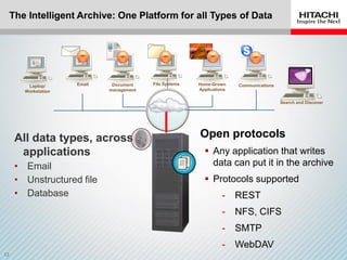Archive First: An Intelligent Data Archival Strategy, Part 1 of 3 | PDF