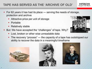 Archive First: An Intelligent Data Archival Strategy, Part 1 of 3 | PDF