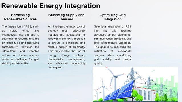 Intelligent-Energy-Control-Strategy-for-Grids-with-EVs-and-RES.pptx ...