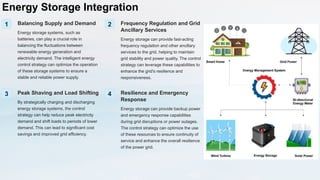 Intelligent-Energy-Control-Strategy-for-Grids-with-EVs-and-RES.pptx