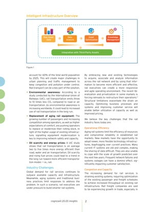 Intelligent Infrastructure for Next-Generation Rail Systems | PDF