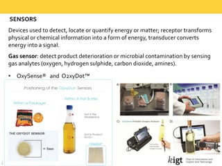 Intelligent-packaging/kemasan cerdas.pdf