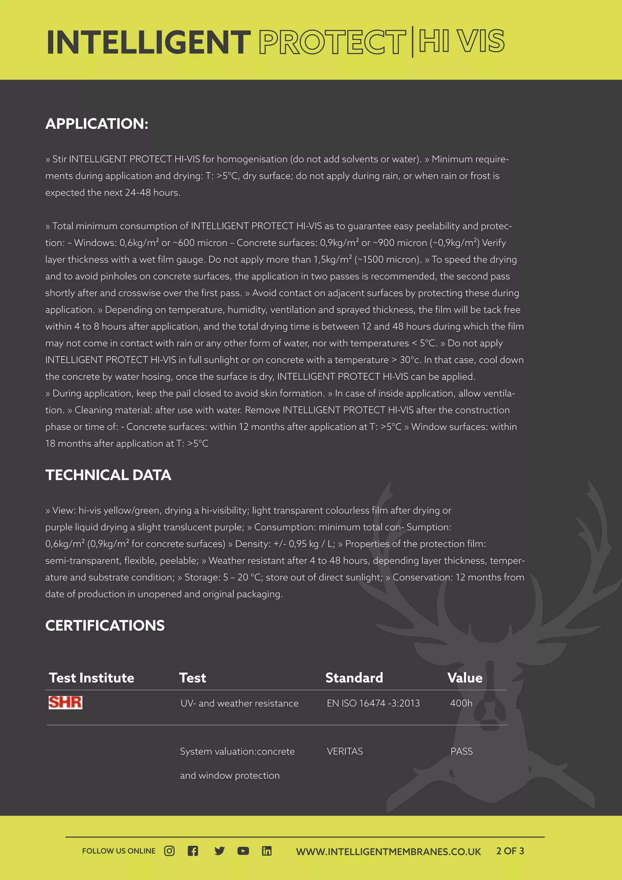 Intelligent protect hi vis product sheet | PDF