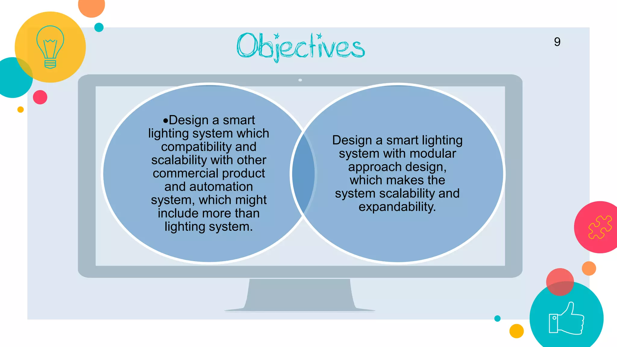 Intelligent street-light | PPT