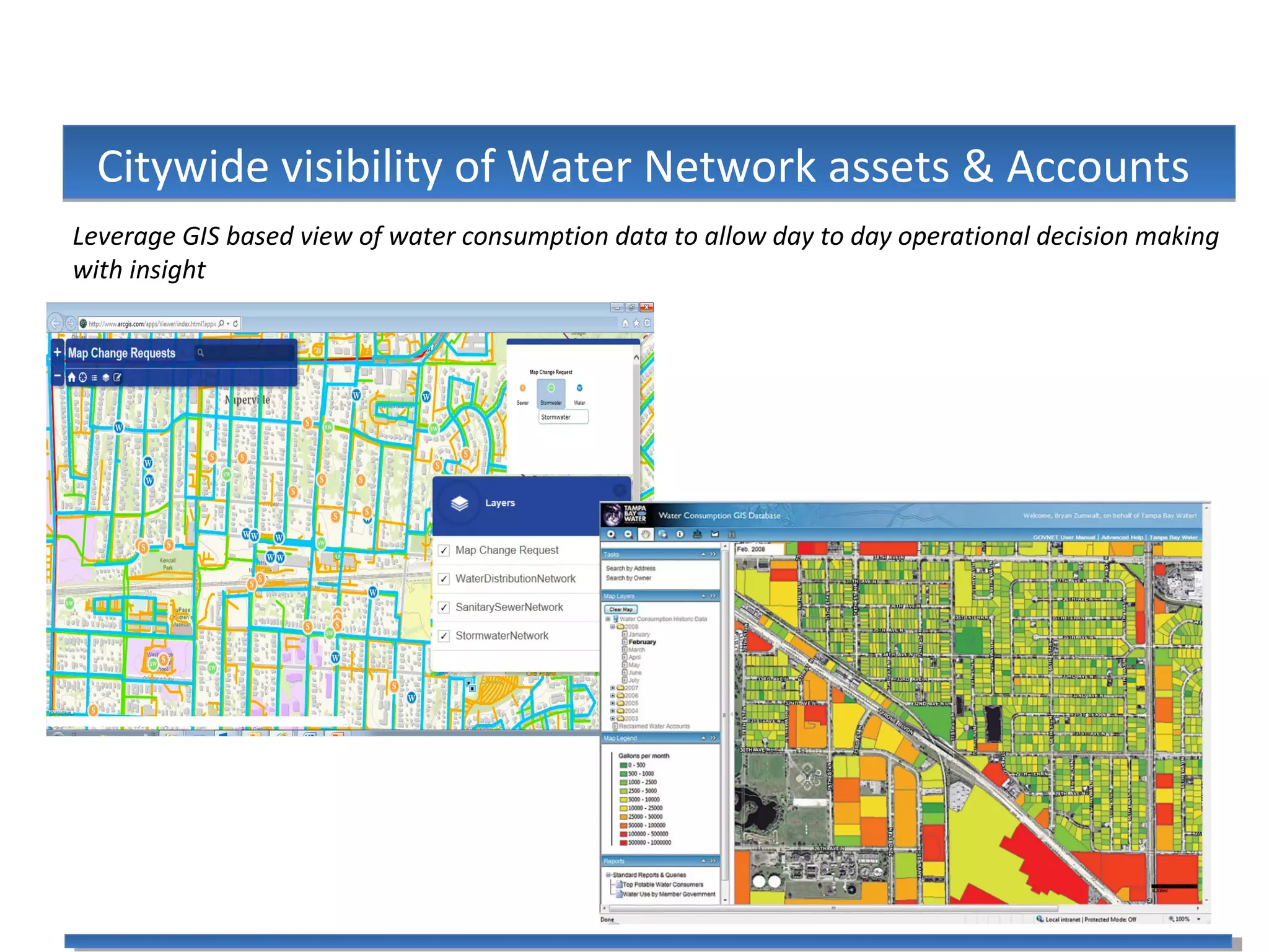 Intelligent water-asset-management solutions | PPT