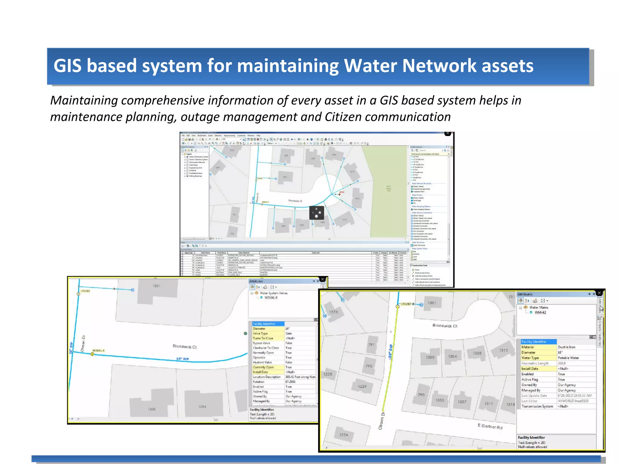 Intelligent water-asset-management solutions | PPT