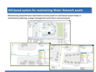 Intelligent water-asset-management solutions | PPT