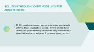 Intelligent 3D BIM 3D Modeling for Architectural Visualization- Top BIM ...