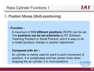 Intelligent Actuator robo expo nov 2009 | PPT