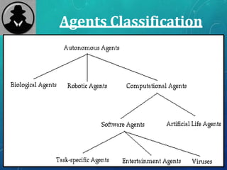 intelligentagent-190406015753.pptx