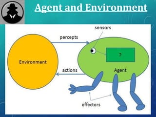 Intelligent Agent PPT ON SLIDESHARE IN ARTIFICIAL INTELLIGENCE | PDF