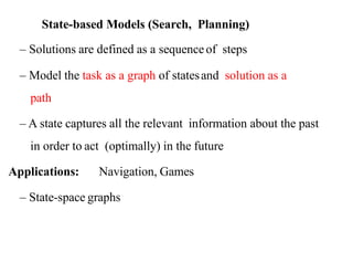 Intelligent (Knowledge Based) agent in Artificial Intelligence | PDF