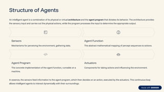 Introduction to Intelligent Agent and its types | PDF