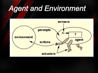Intelligent agents | PPT