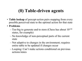 IntelligentAgents.ppt