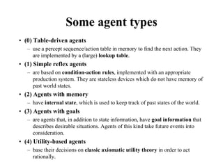 IntelligentAgents.ppt